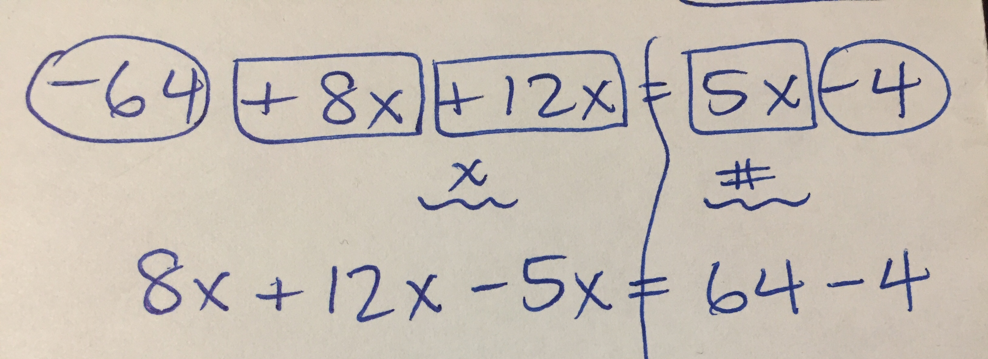 Solving Equations *the river method* | Eat, Pray, Solve for X